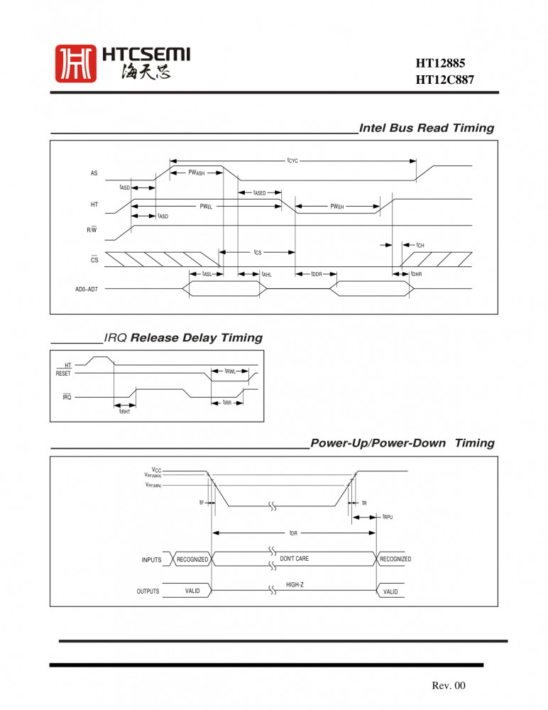 HT12885ARWZ technical document page 5
