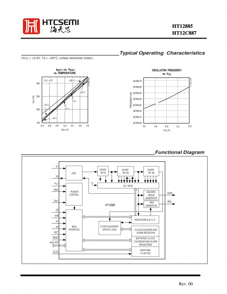 HT12885ARWZ technical document page 7