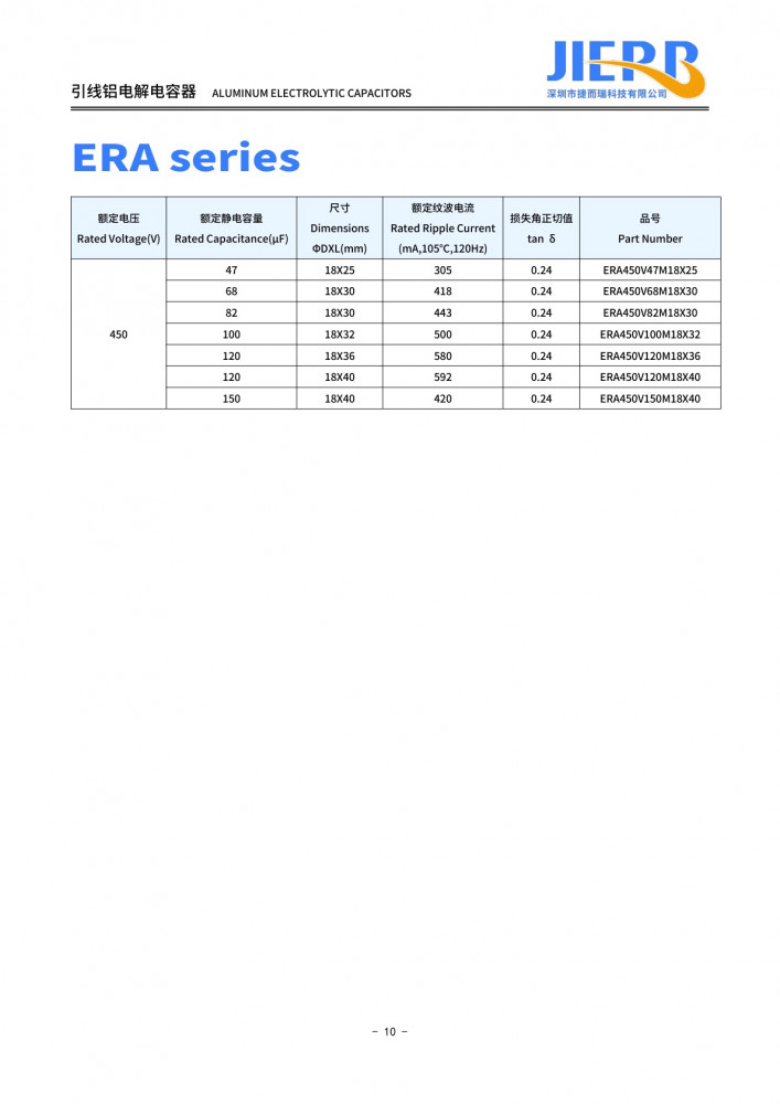 JIERR ERA series datasheet page 10