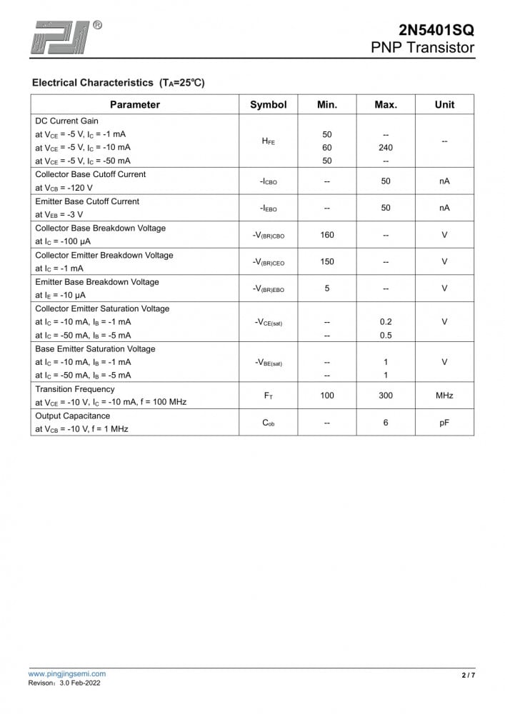 2N5401SQ datasheet page 2