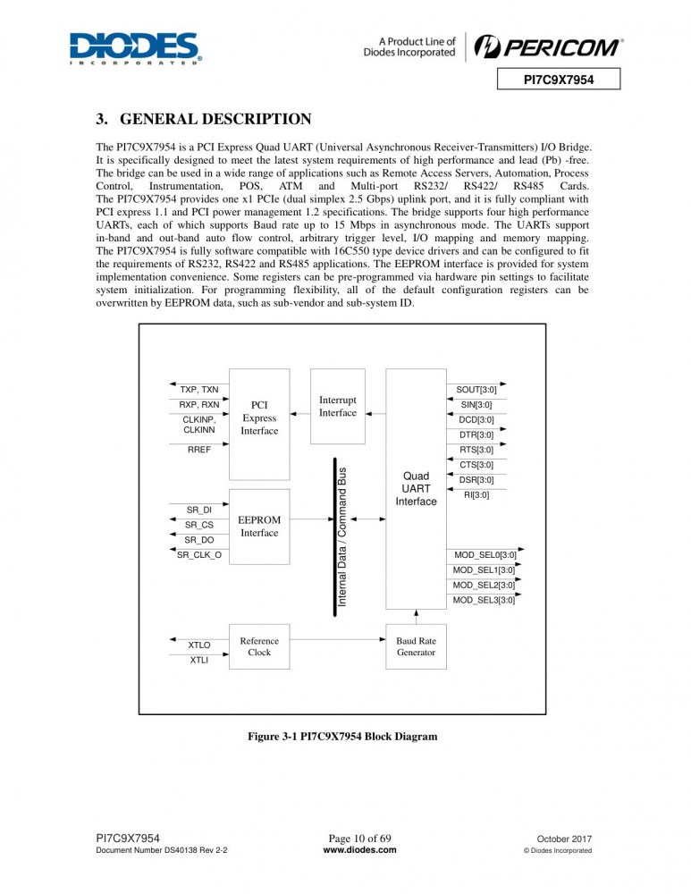 PI7C9X7954 datasheet page 10