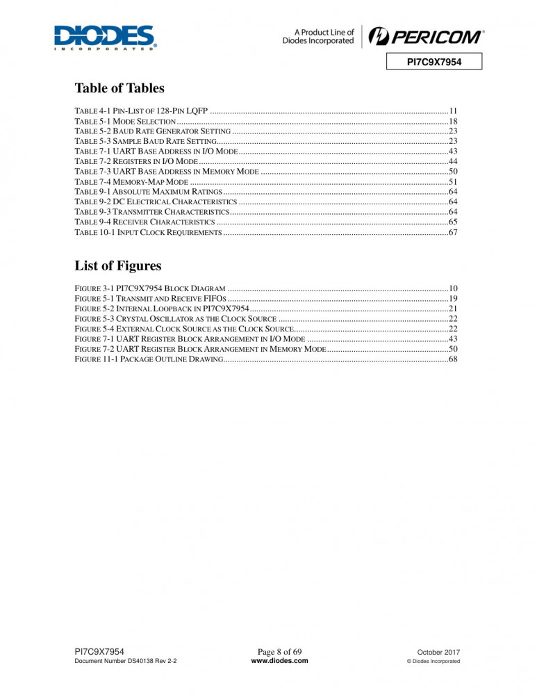 PI7C9X7954 datasheet page 8