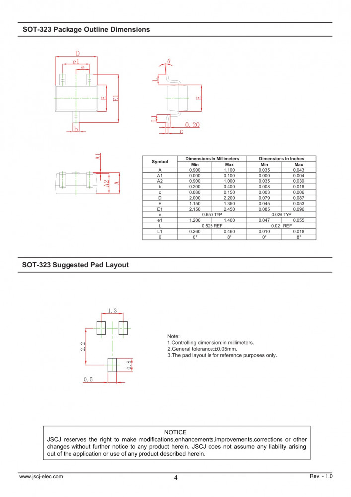 CJW1012 datasheet page 4