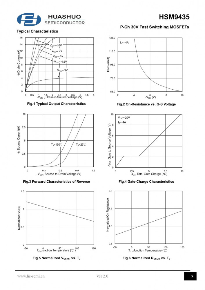 HSM9435 datasheet page 3