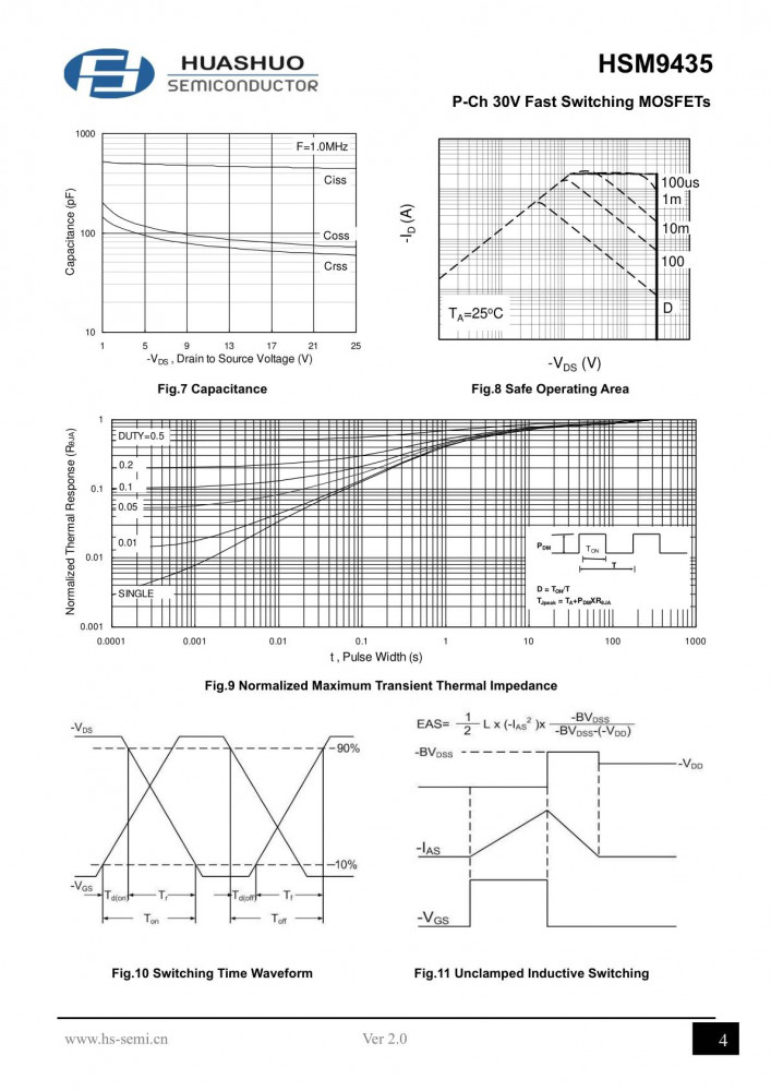 HSM9435 datasheet page 4