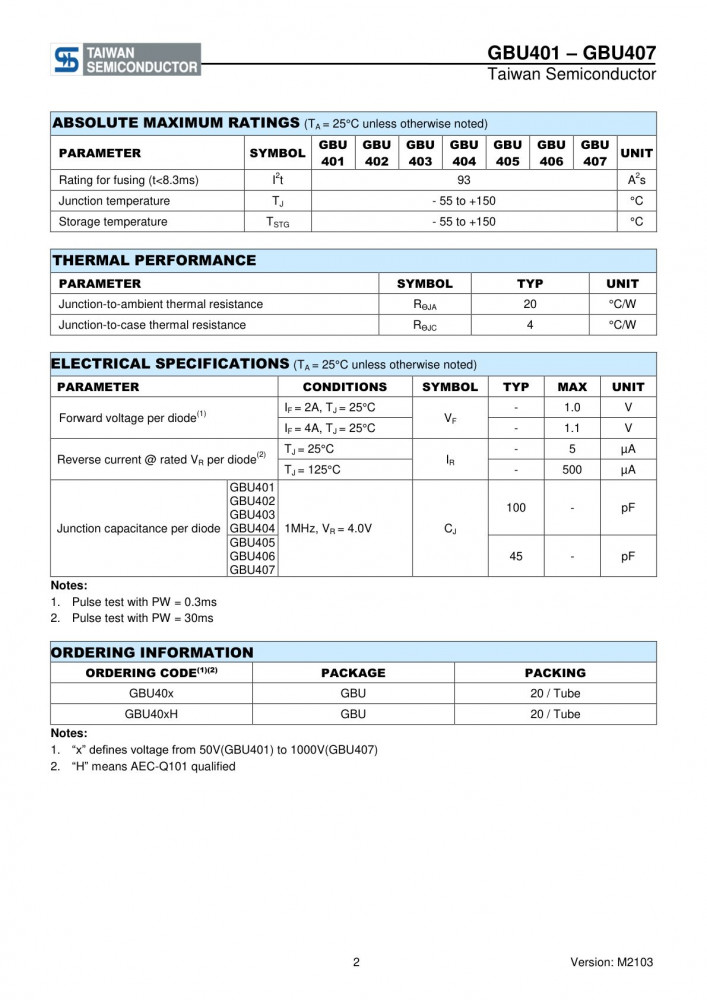 GBU401 datasheet page 2