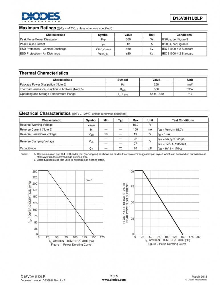 D15V0H1U2LP-7B datasheet page 2