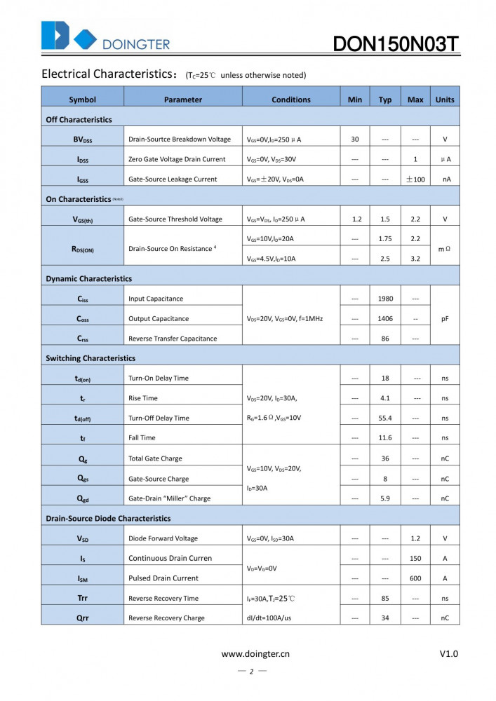 DON150N03T datasheet page 2
