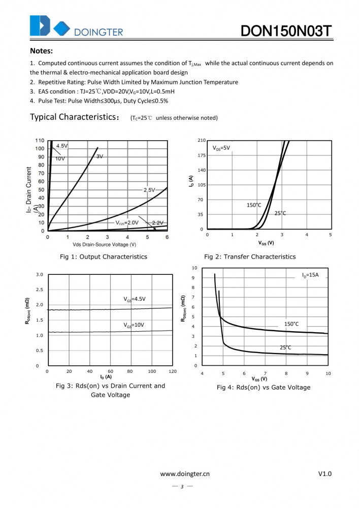 DON150N03T datasheet page 3