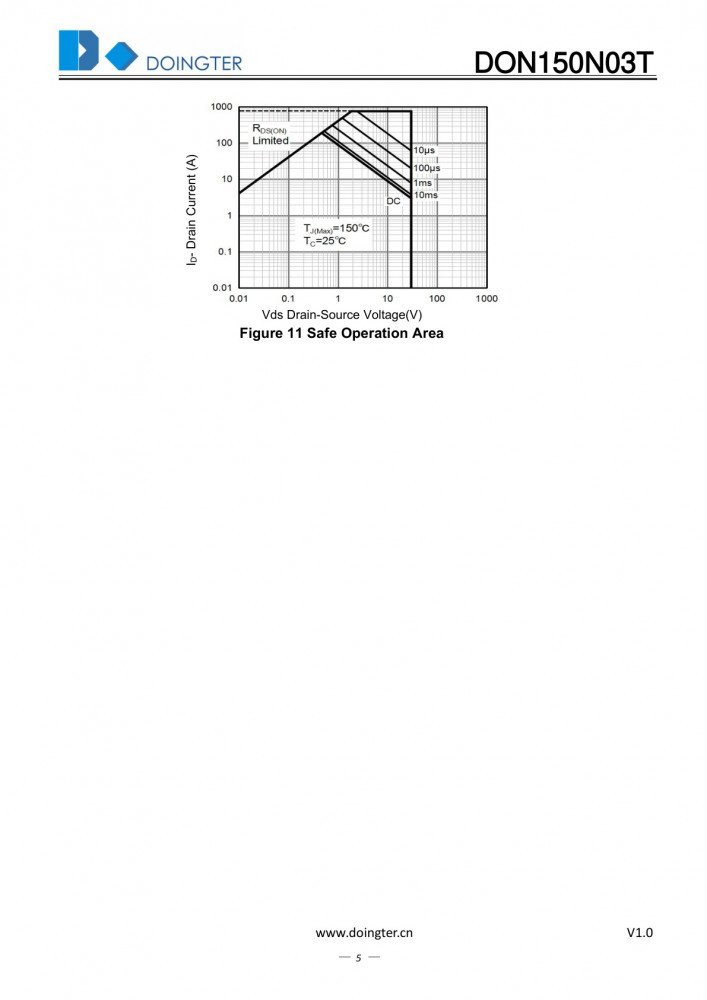 DON150N03T datasheet page 5