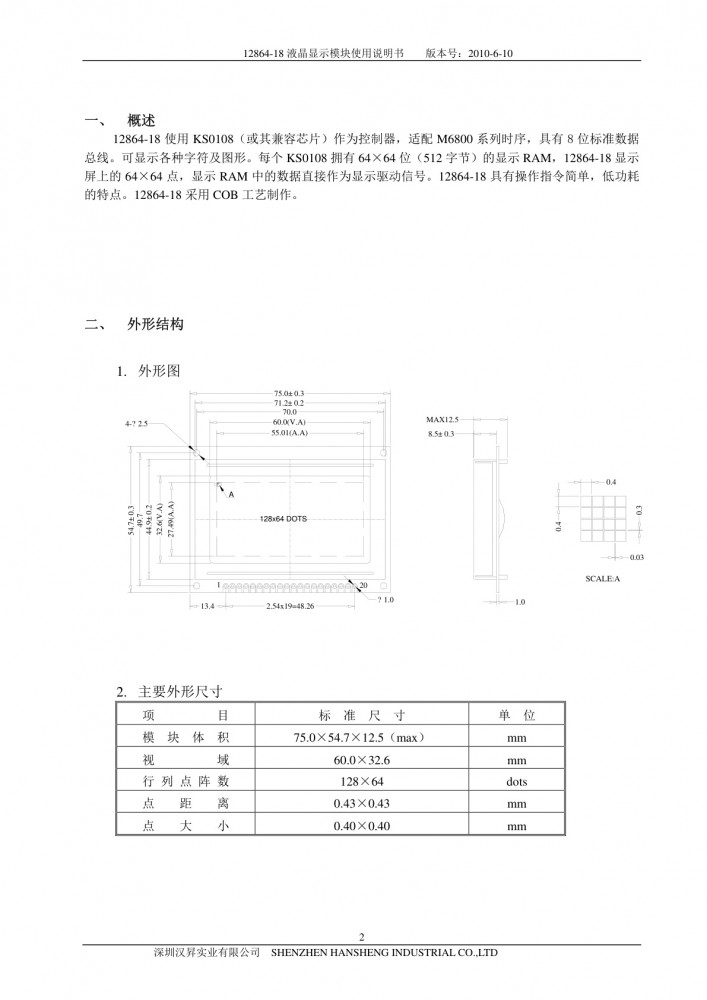 HS12864-18-BU datasheet page 2