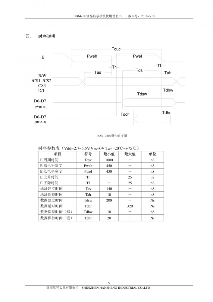 HS12864-18-BU datasheet page 5
