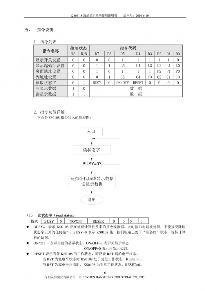 HS12864-18-BU datasheet page 6