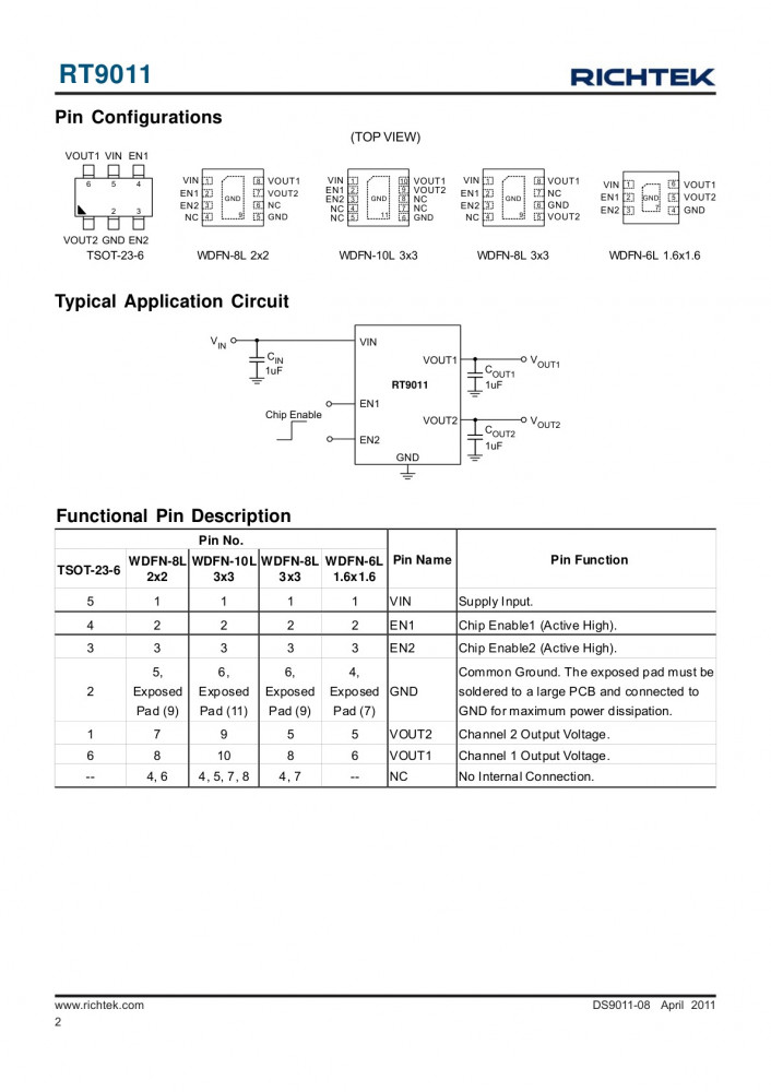 RT9011 datasheet page 2