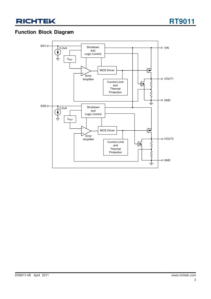 RT9011 datasheet page 3