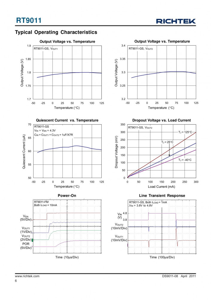 RT9011 datasheet page 6