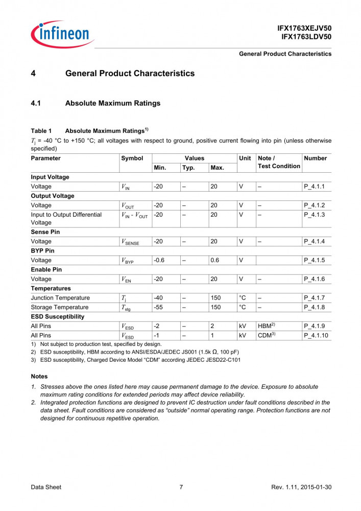 Datasheet page 7