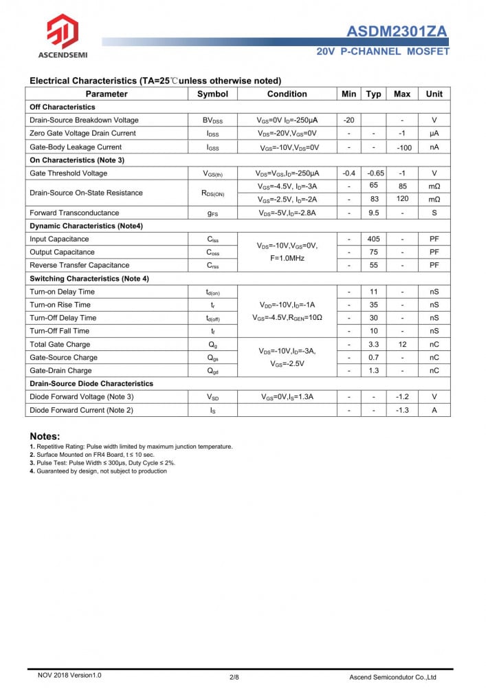 ASDM2301ZA-R datasheet page 2