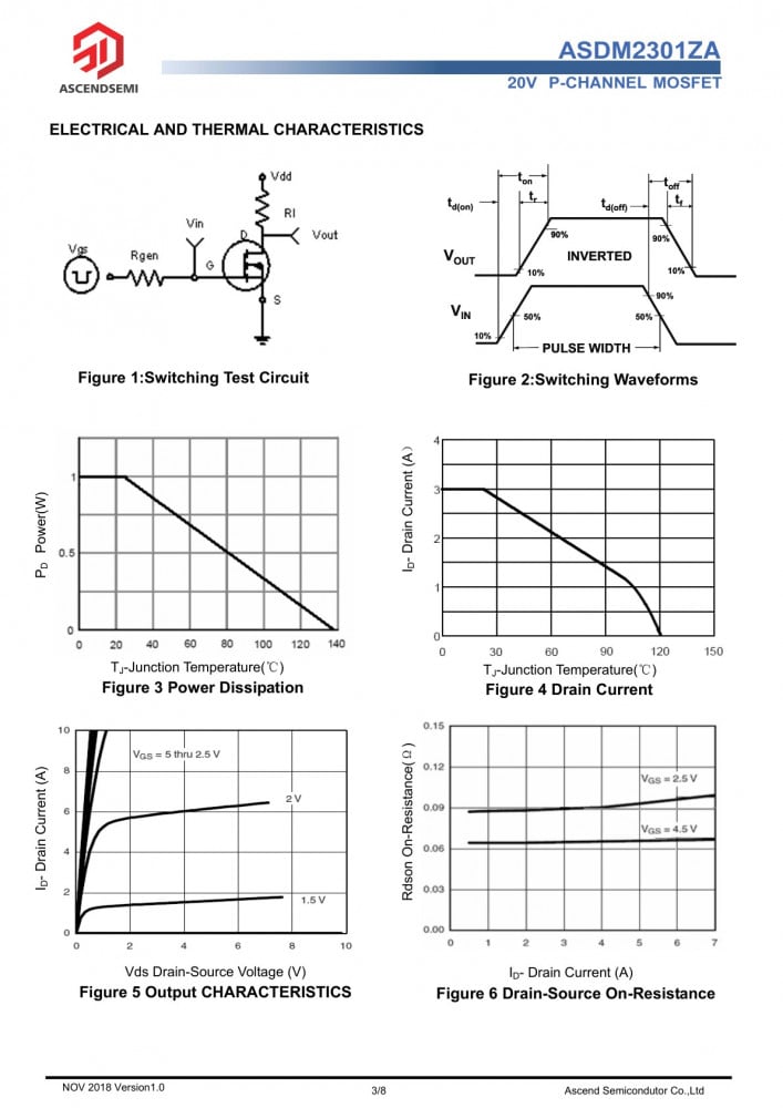 ASDM2301ZA-R datasheet page 3
