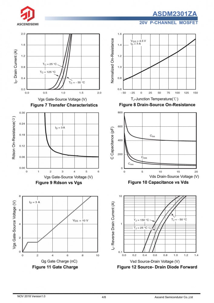 ASDM2301ZA-R datasheet page 4