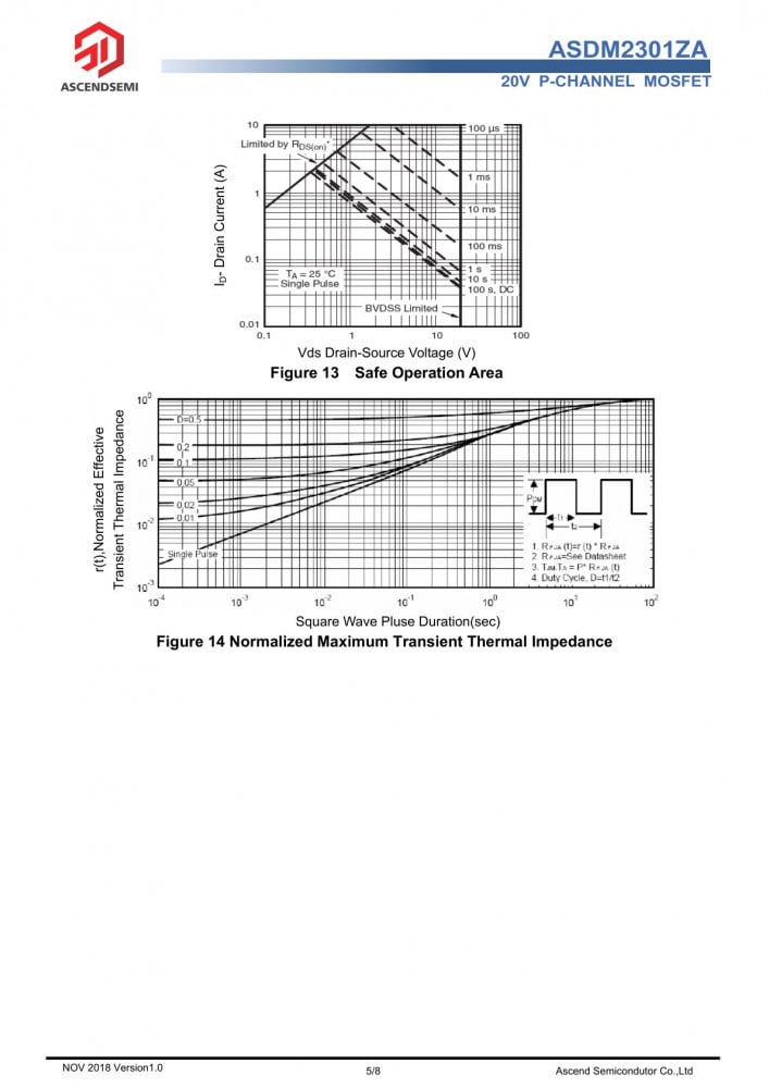 ASDM2301ZA-R datasheet page 5