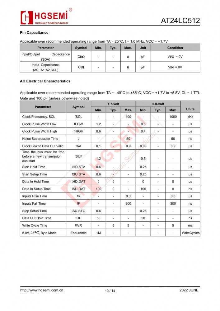 AT24LC512M/TR datasheet page 10