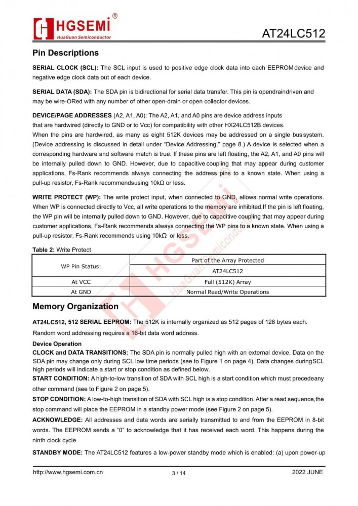 AT24LC512M/TR datasheet page 3