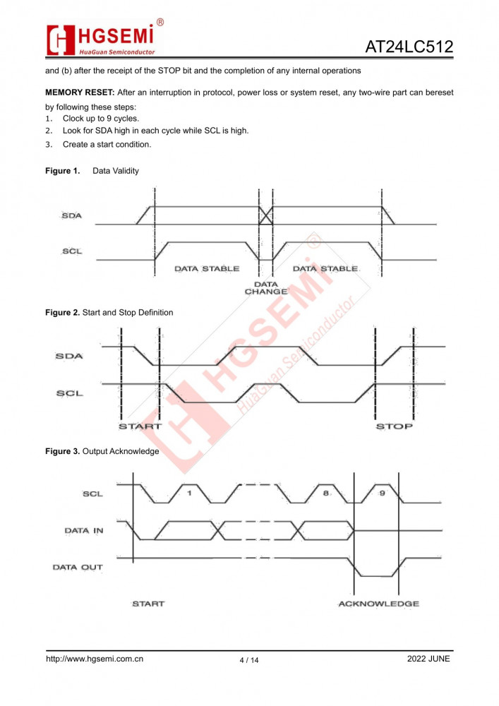 AT24LC512M/TR datasheet page 4