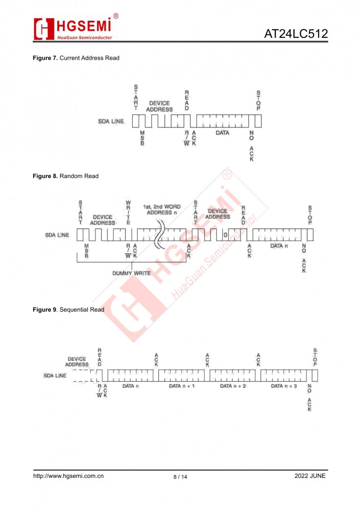 AT24LC512M/TR datasheet page 8