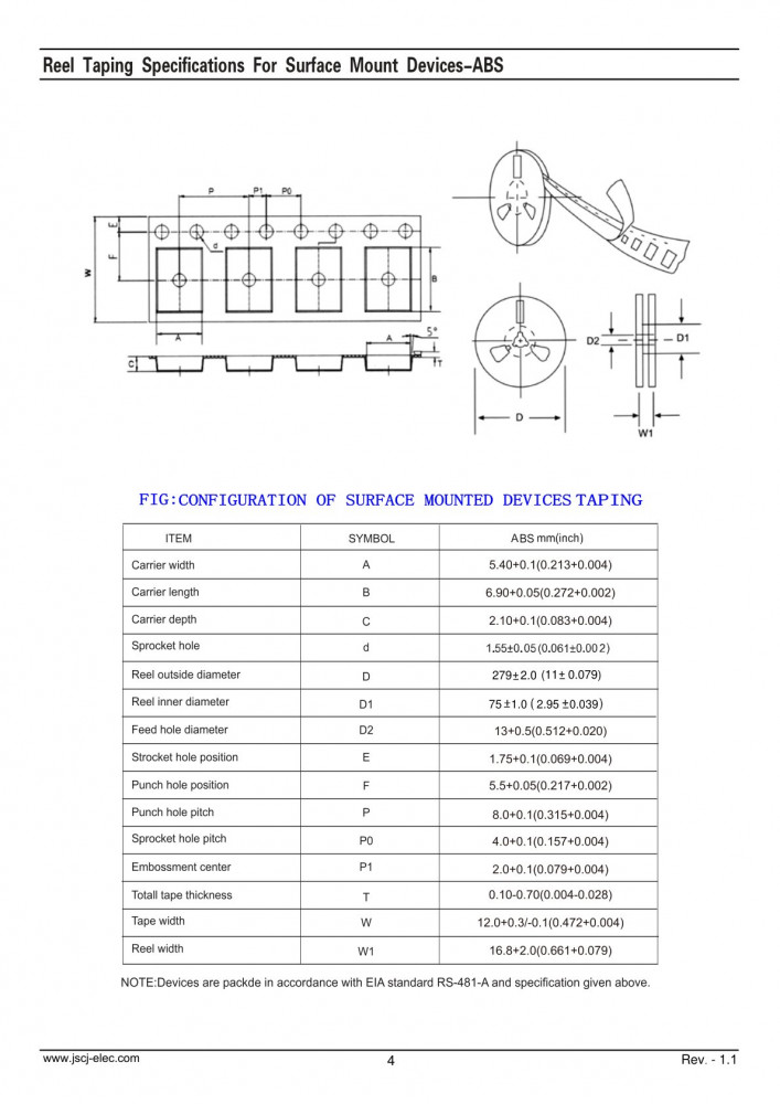 RABS210 datasheet page 4