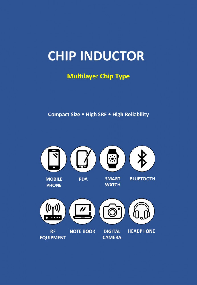 Microgate product document, page 1
