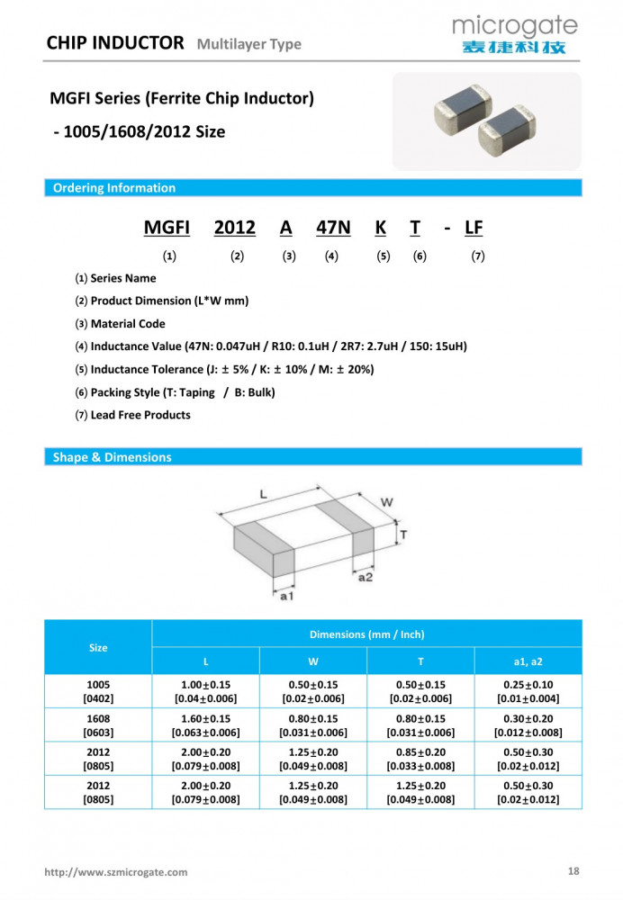 Microgate product document, page 2
