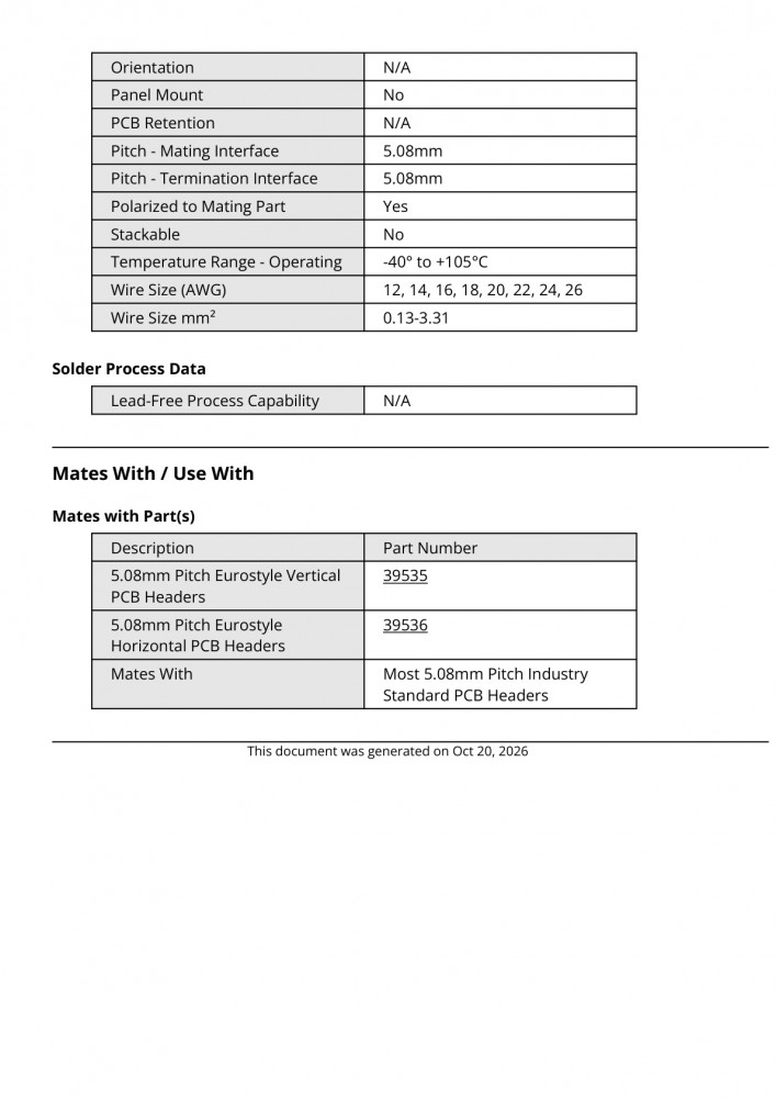 MOLEX ESE Eurostyle terminal block document page 3