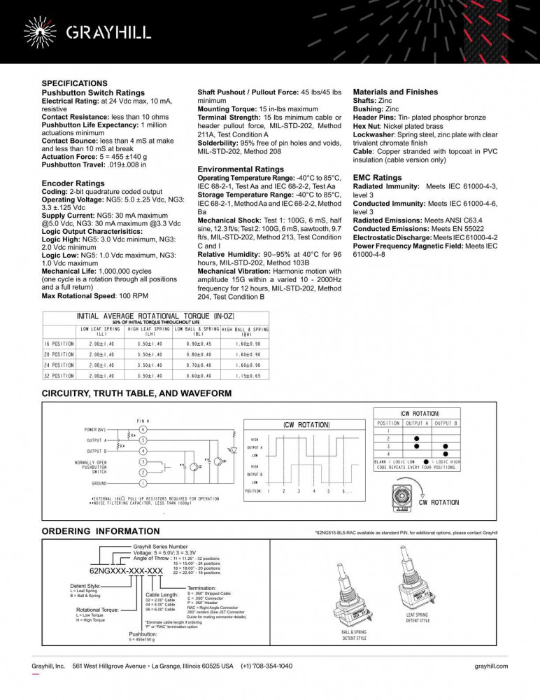 Grayhill Series 62NG product documentation page 2