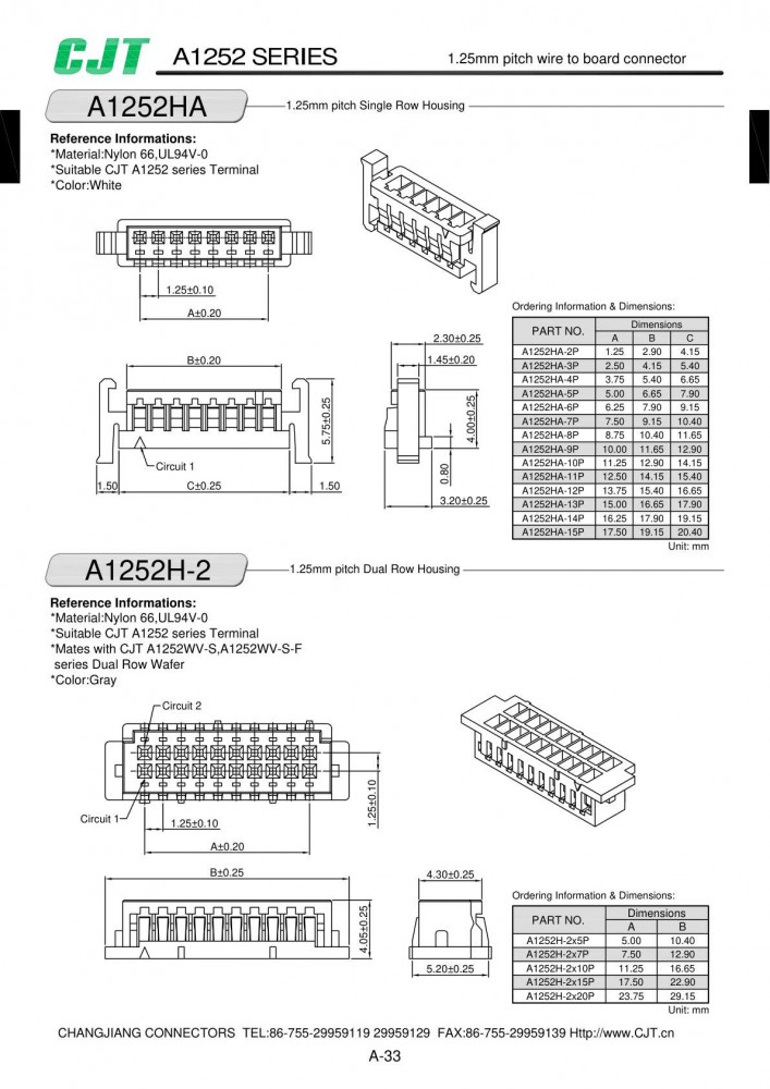 CJT A1252 series datasheet page 3