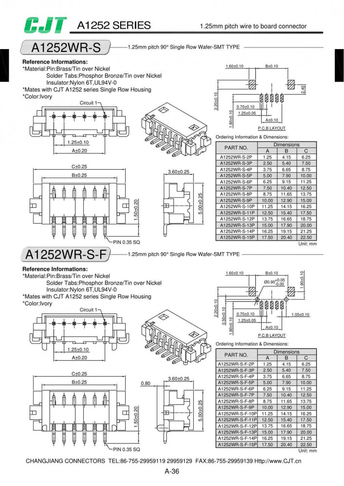 CJT A1252 series datasheet page 6