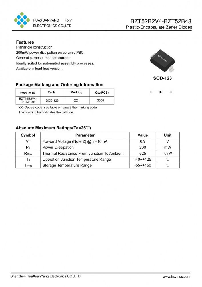 BZT52C36 datasheet page 1
