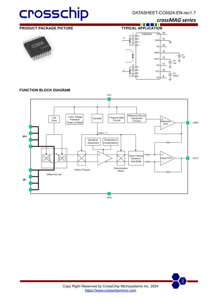 CC6924 datasheet page 2