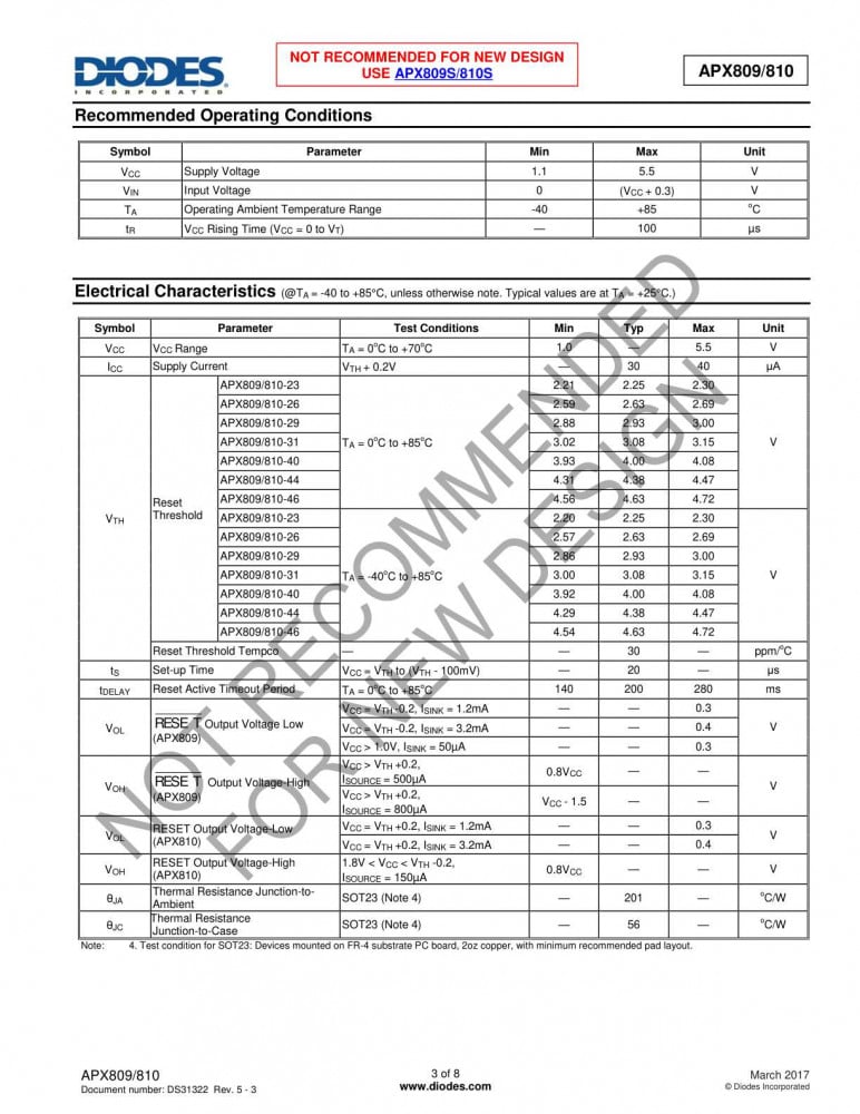 APX809 datasheet page 3