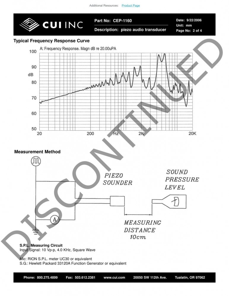 CEP-1160 datasheet page 2