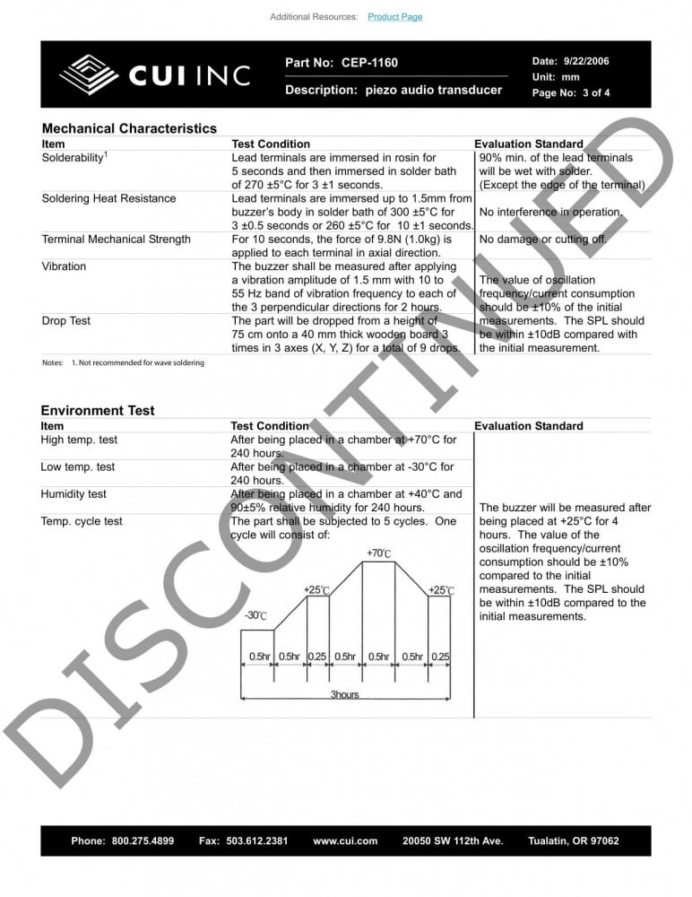 CEP-1160 datasheet page 3