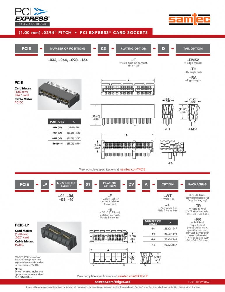 Samtec PCIE series technical documentation page 2