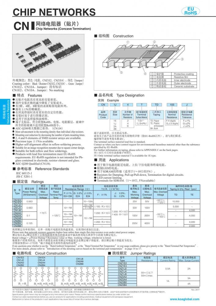 KOA chip network datasheet page 1