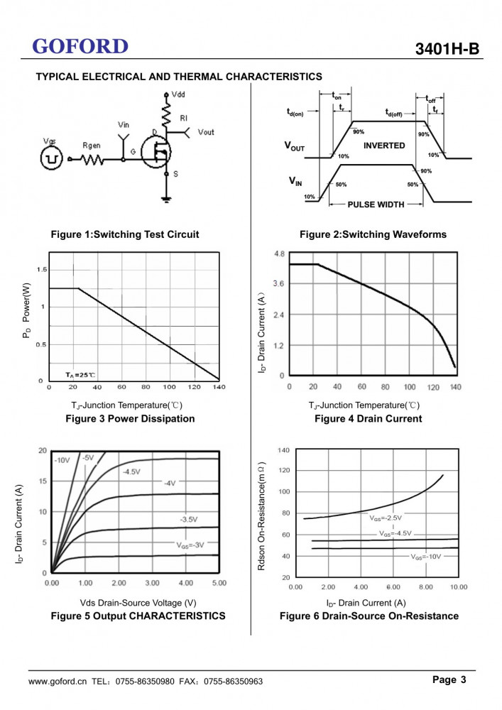 3401H-B datasheet page 3