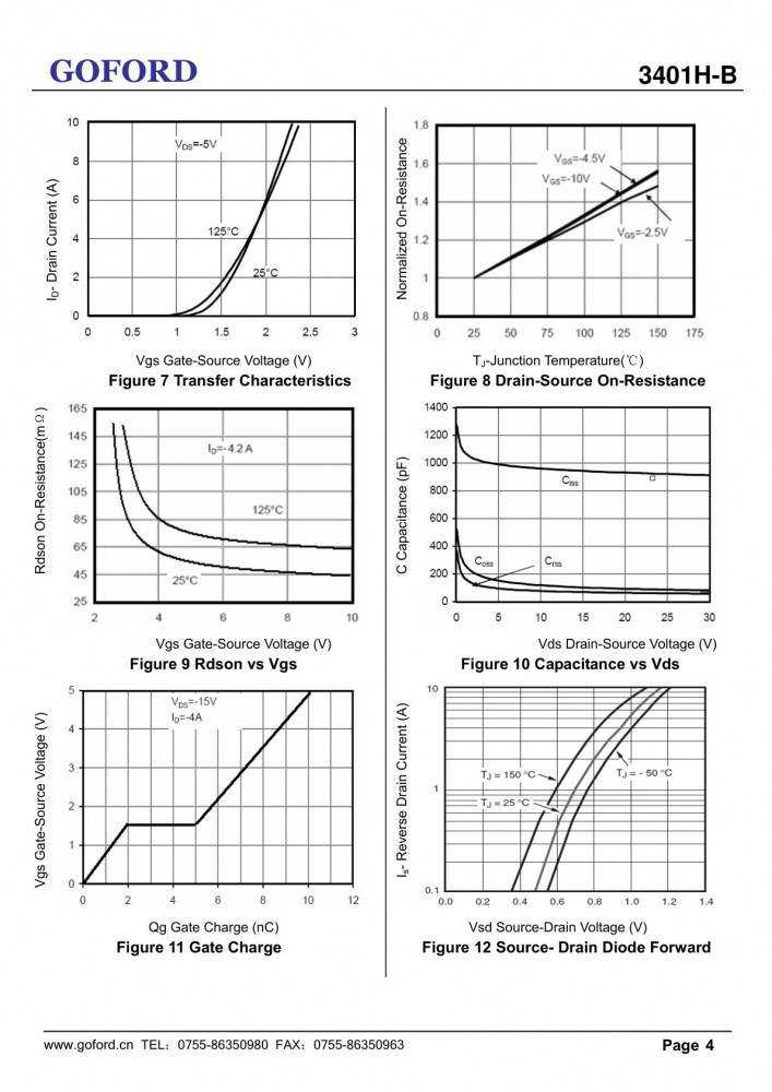 3401H-B datasheet page 4