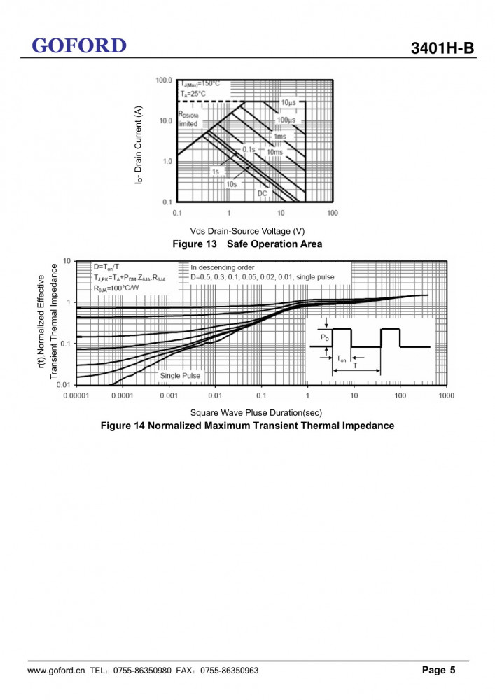3401H-B datasheet page 5
