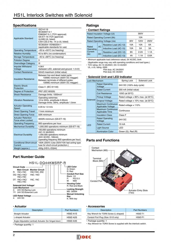 IDEC HS1L documentation page 2