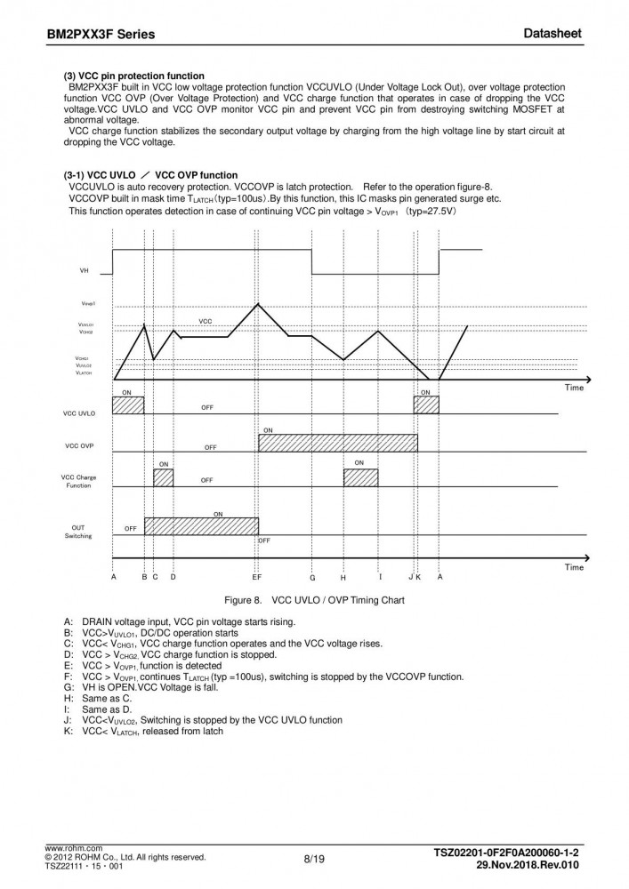 BM2P053F technical document preview, page 8