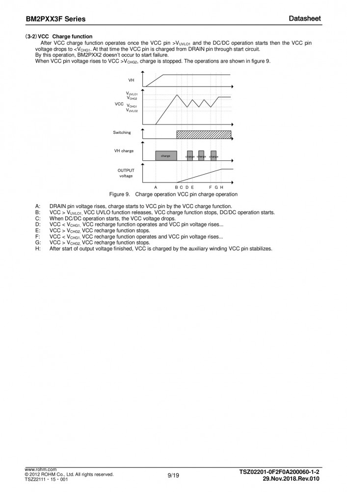 BM2P053F technical document preview, page 9