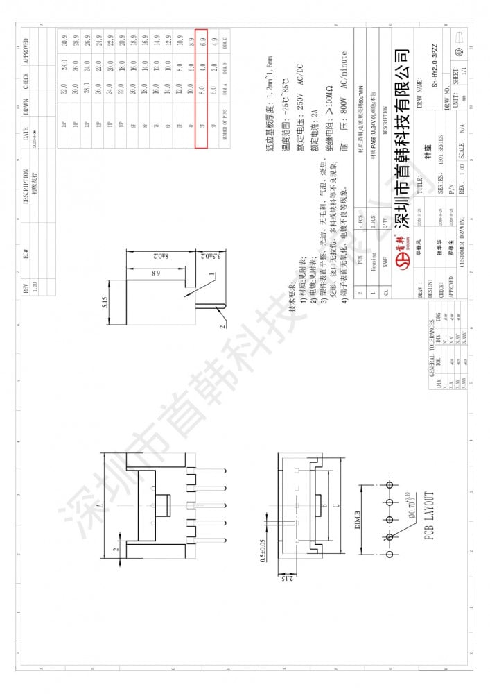 SH-HY2.0-3PZZ specification page 1